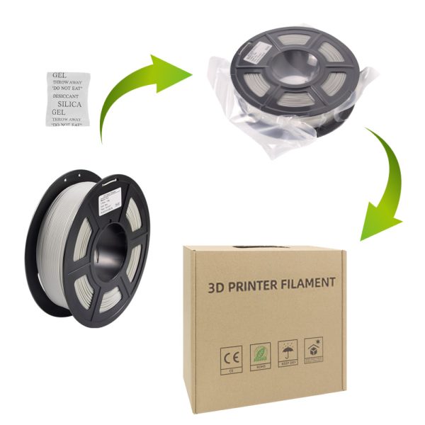 PLA Grey 3D Printer Filament - iSANGHU